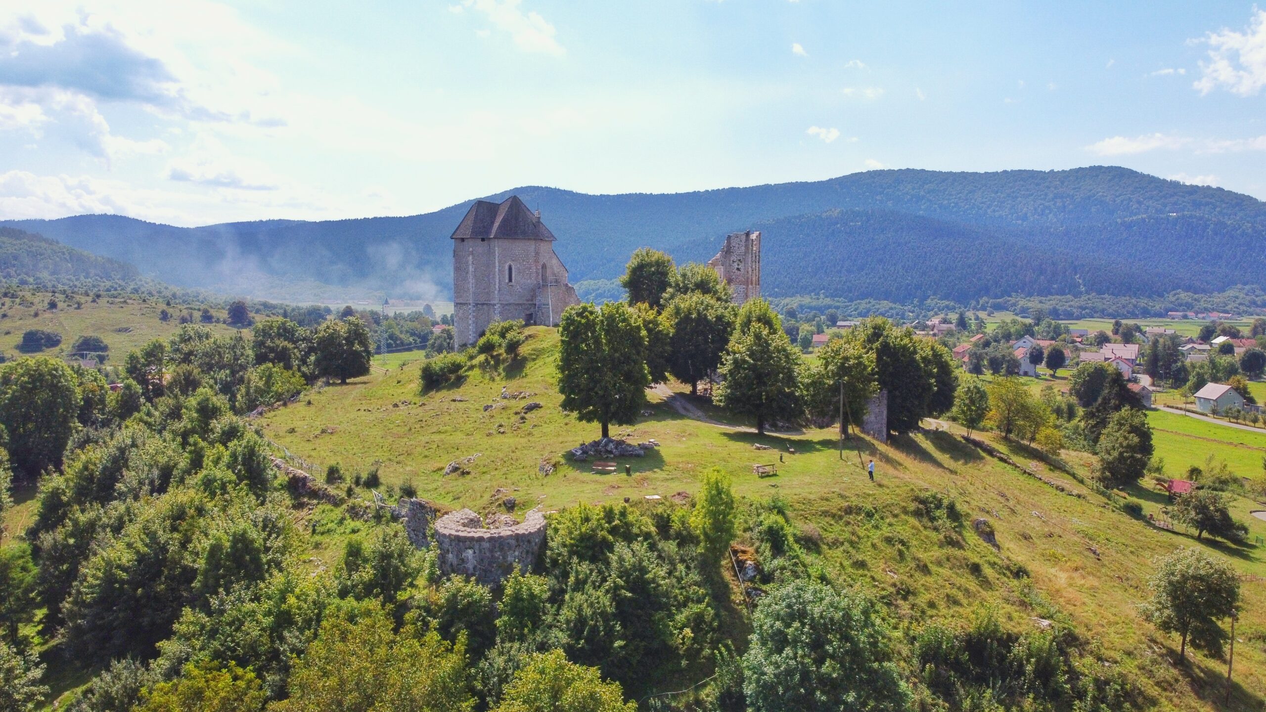 Turistička zajednica Općine Brinje – Turistički vodiči, istražite Brinje